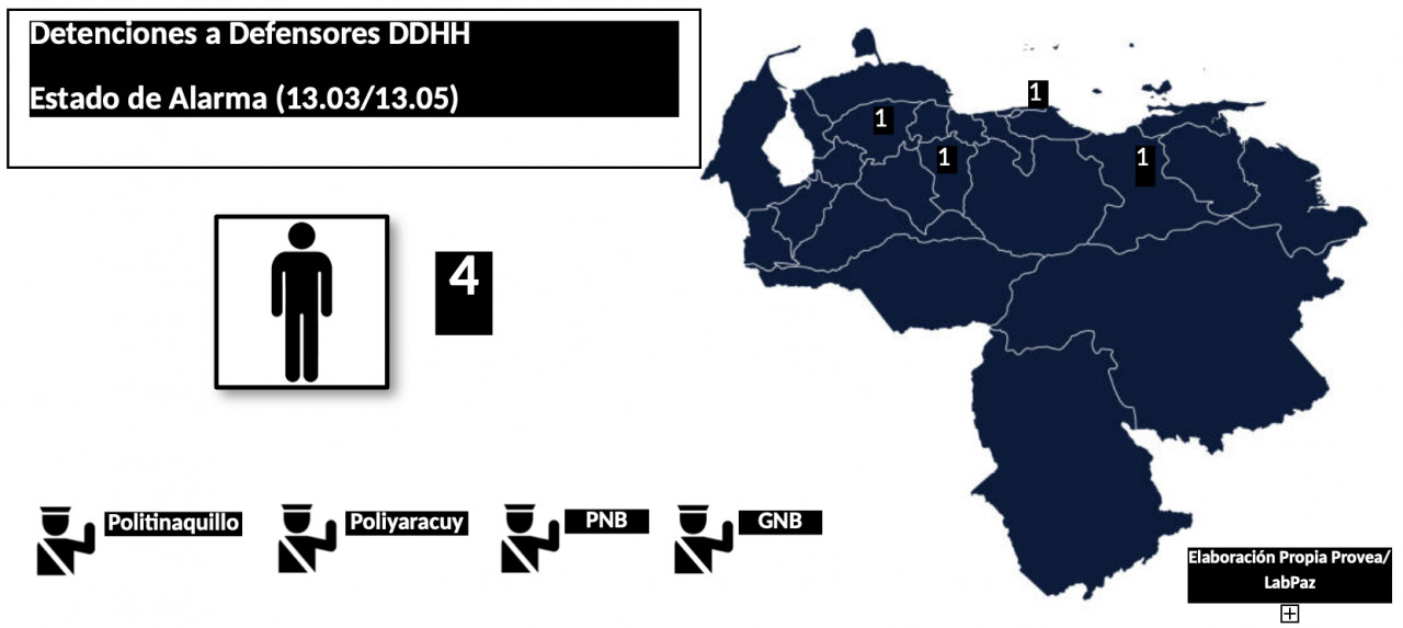 Report: Civil rights violations patterns 2 months into the State of ...