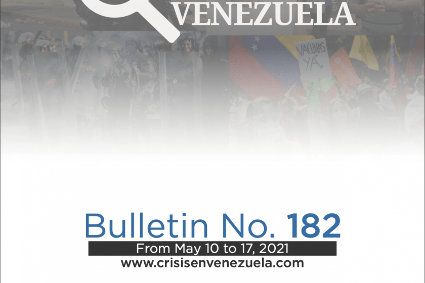 2024 Annual Report │Human Rights Situation in Venezuela - PROVEA
